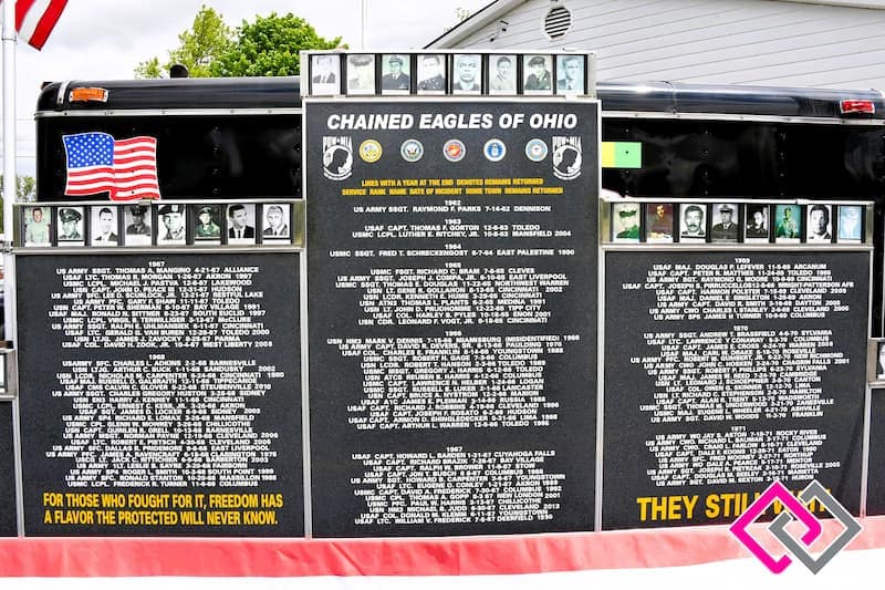 Greenville VFW hosts Ohio Wall honoring POW/MIAs | My County Link