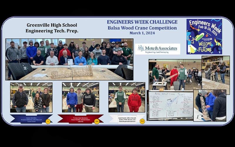 Engineering Tech Prep Class | My County Link